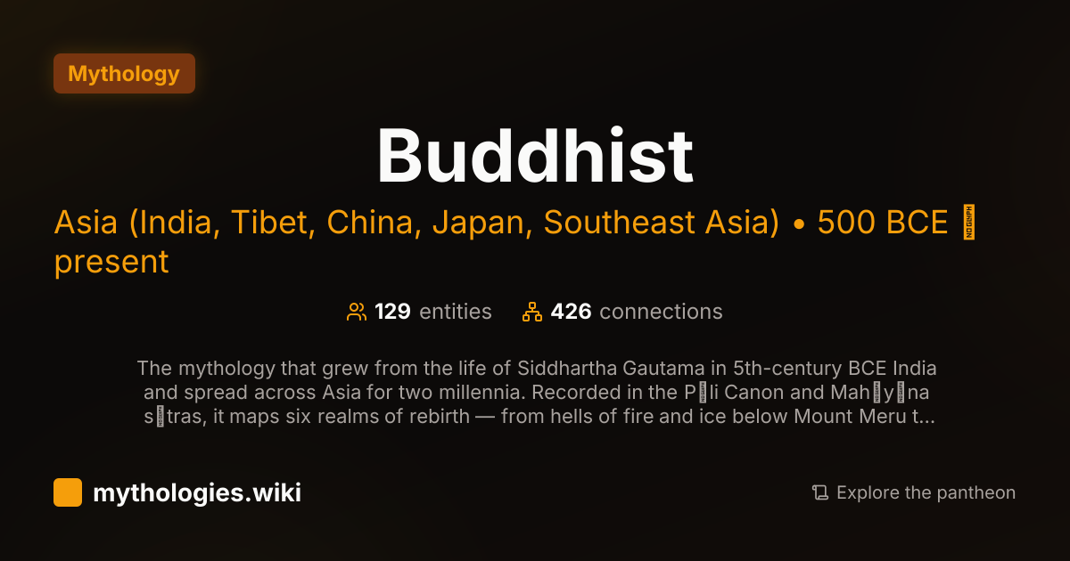 Buddhist Mythology Family Tree | Gods & Legends