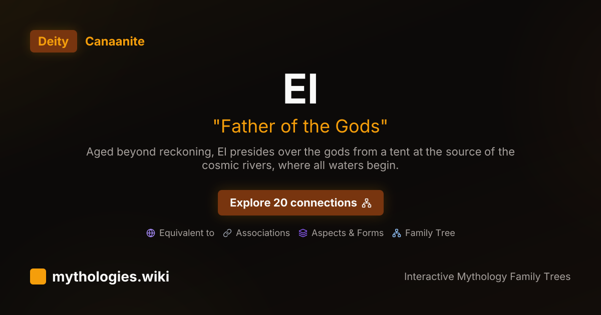 El Father Of The Gods Canaanite Mythologieswiki 9717