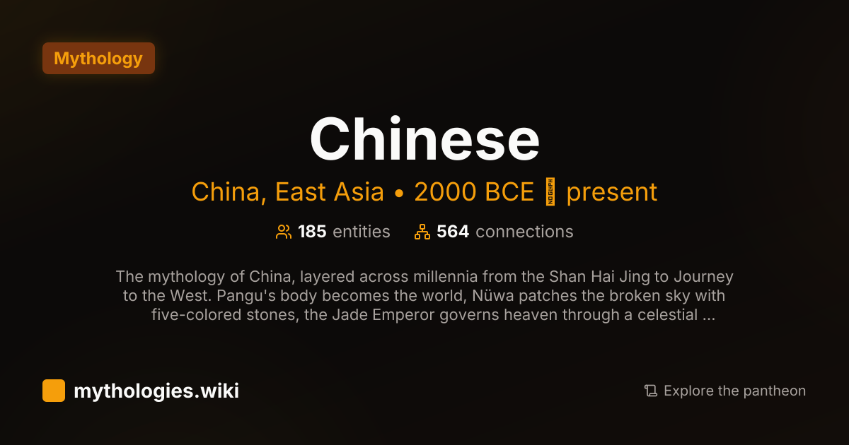 Chinese Mythology Family Tree | Gods & Legends