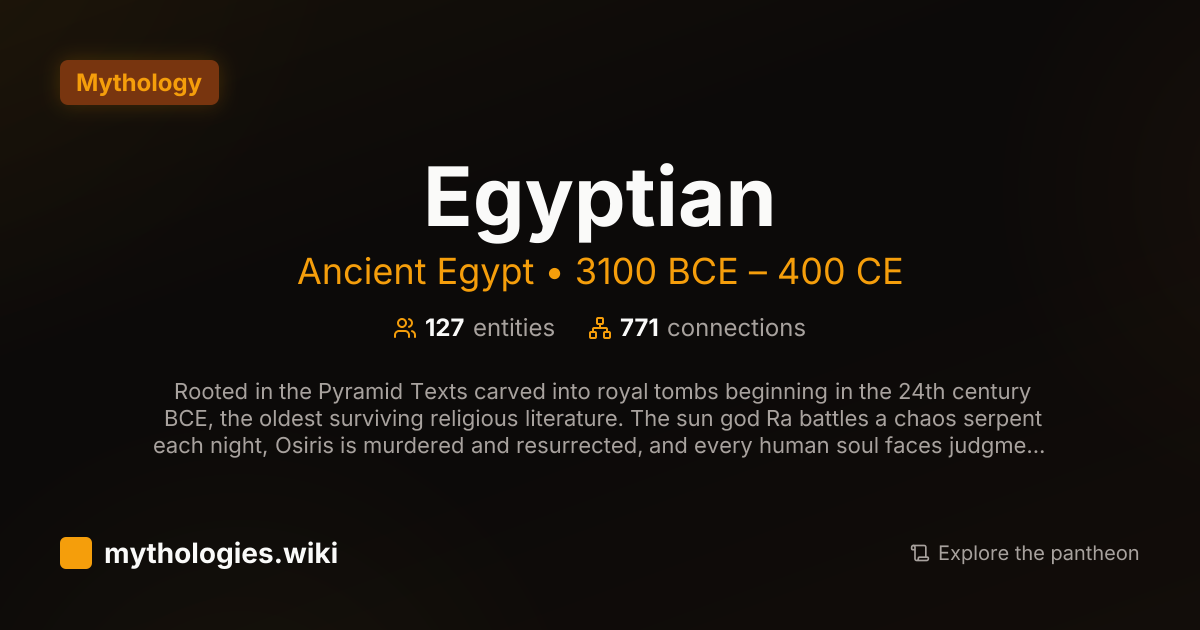 Egyptian Mythology Family Tree | Gods & Legends