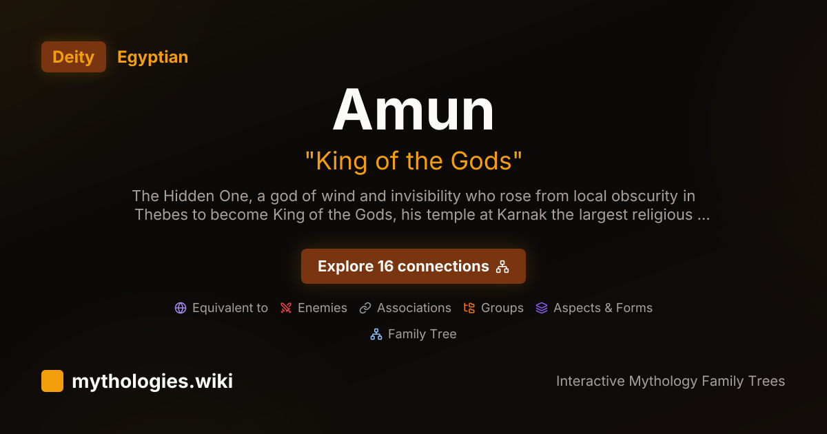 Amun - King of the Gods - Egyptian | Mythologies.wiki