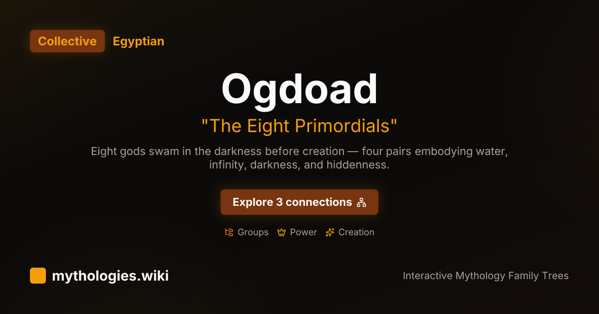 Ogdoad - The Eight Primordials - Egyptian | Mythologies.wiki