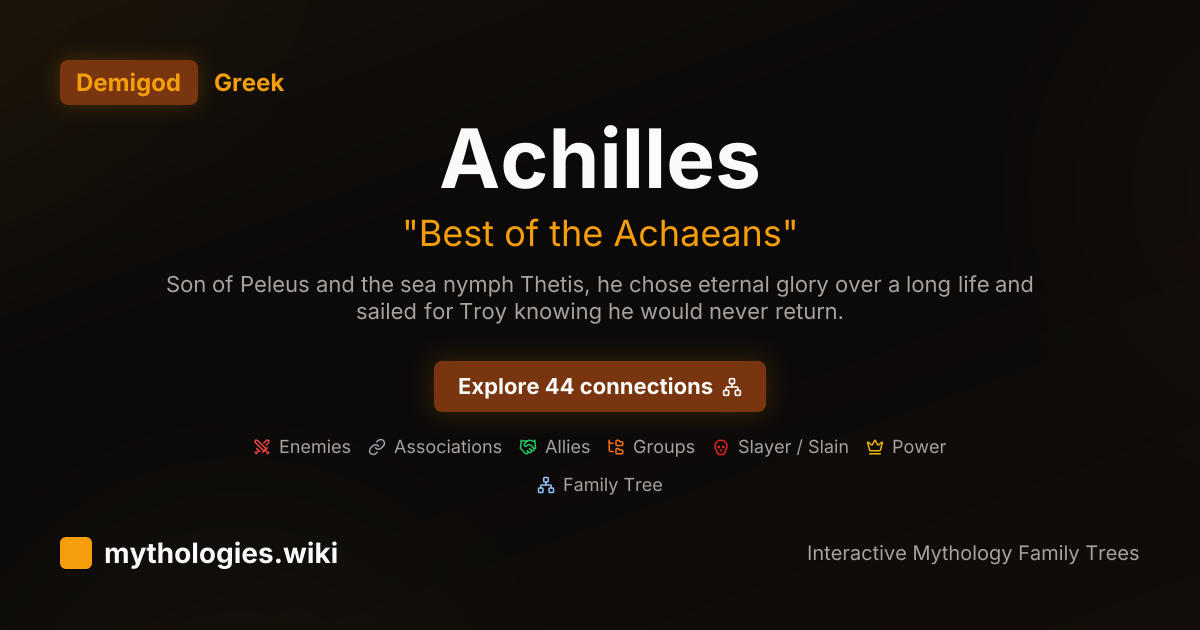 Achilles - Best of the Achaeans - Greek | Mythologies.wiki