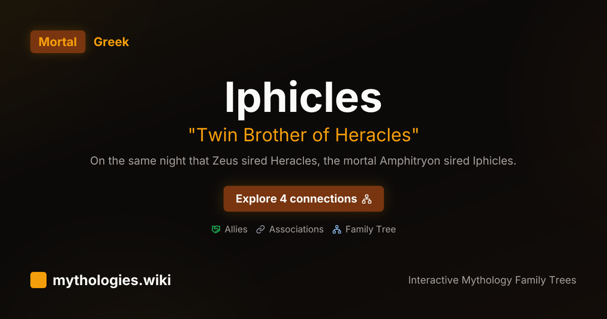 Iphicles - Twin Brother of Heracles - Greek