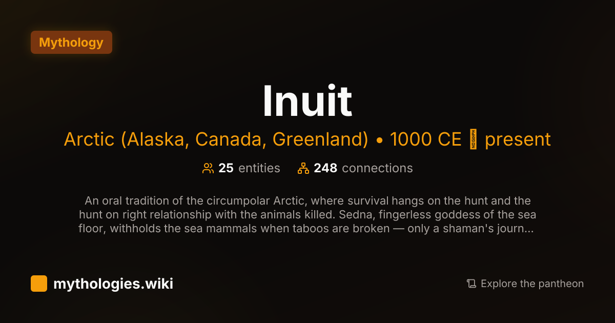 Inuit Mythology Family Tree | Gods & Legends