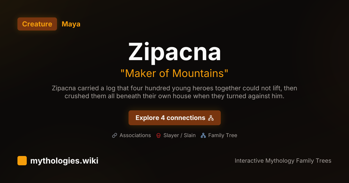 Zipacna - Maker of Mountains - Maya | Mythologies.wiki