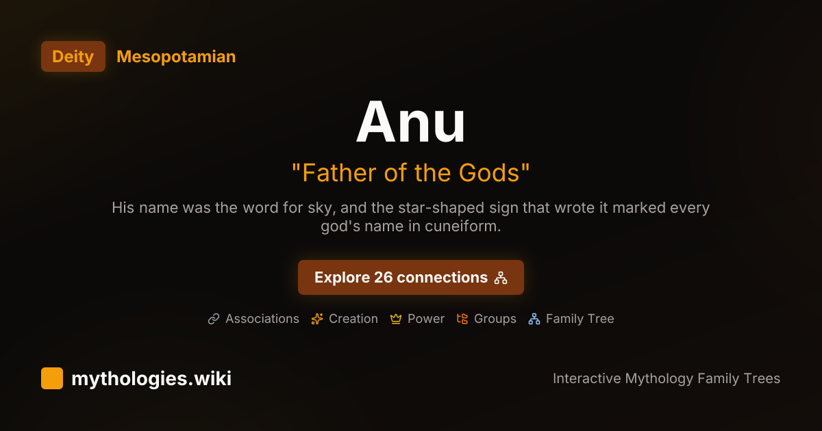 Anu - Father of the Gods - Mesopotamian | Mythologies.wiki