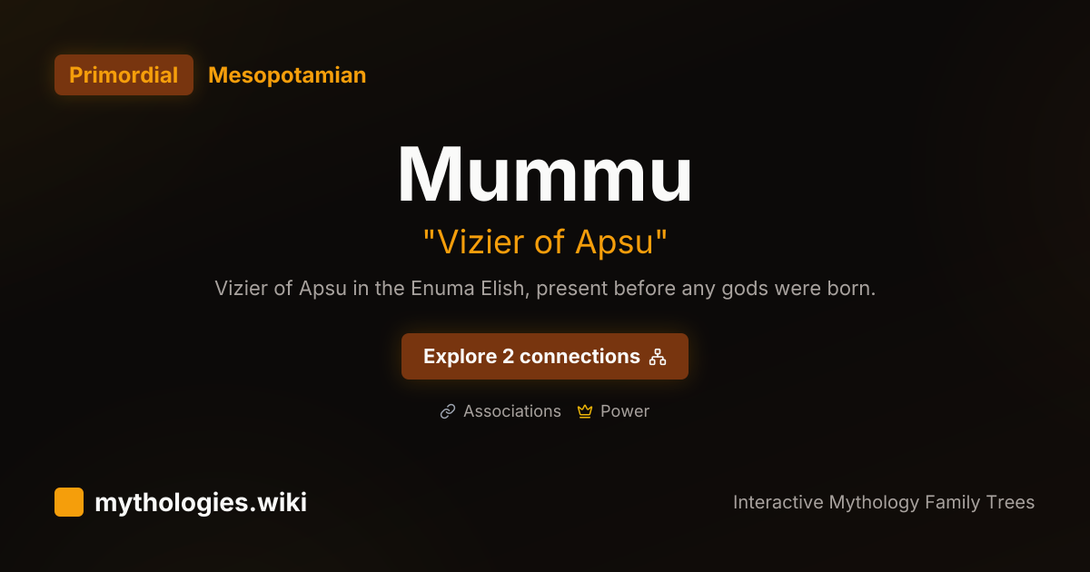 Mummu - Vizier of Apsu - Mesopotamian | Mythologies.wiki