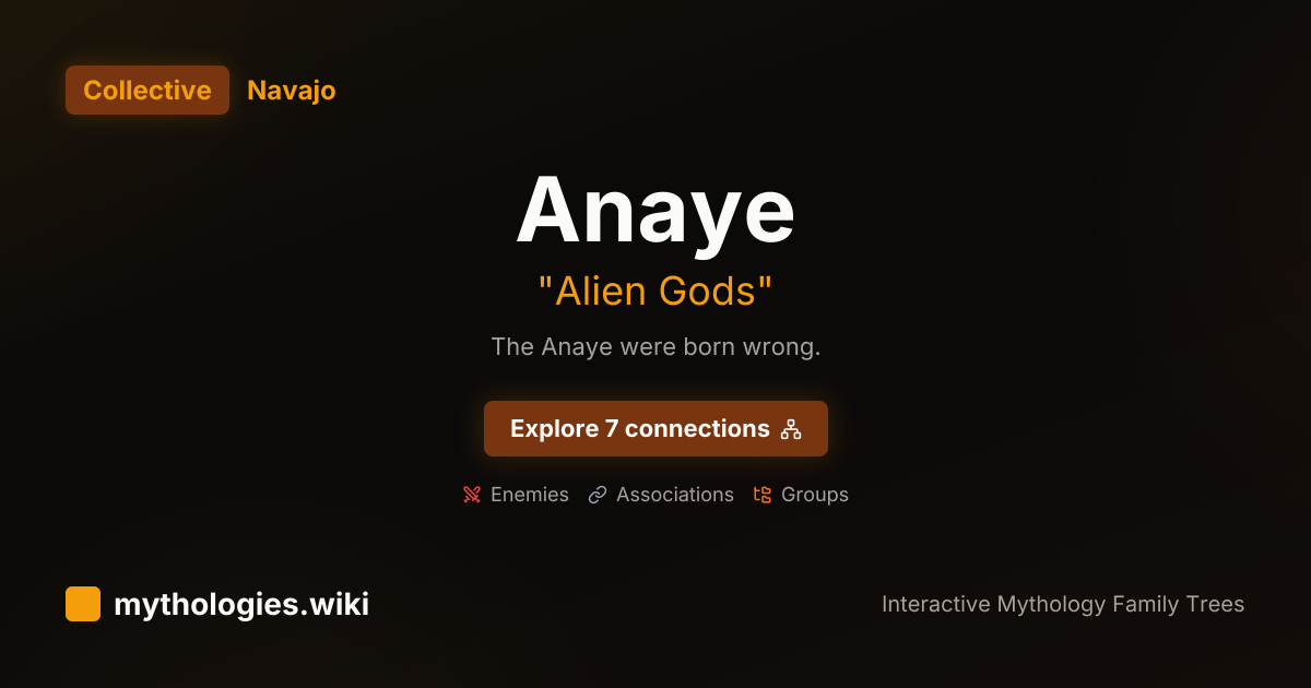 Anaye - Alien Gods - Navajo | Mythologies.wiki