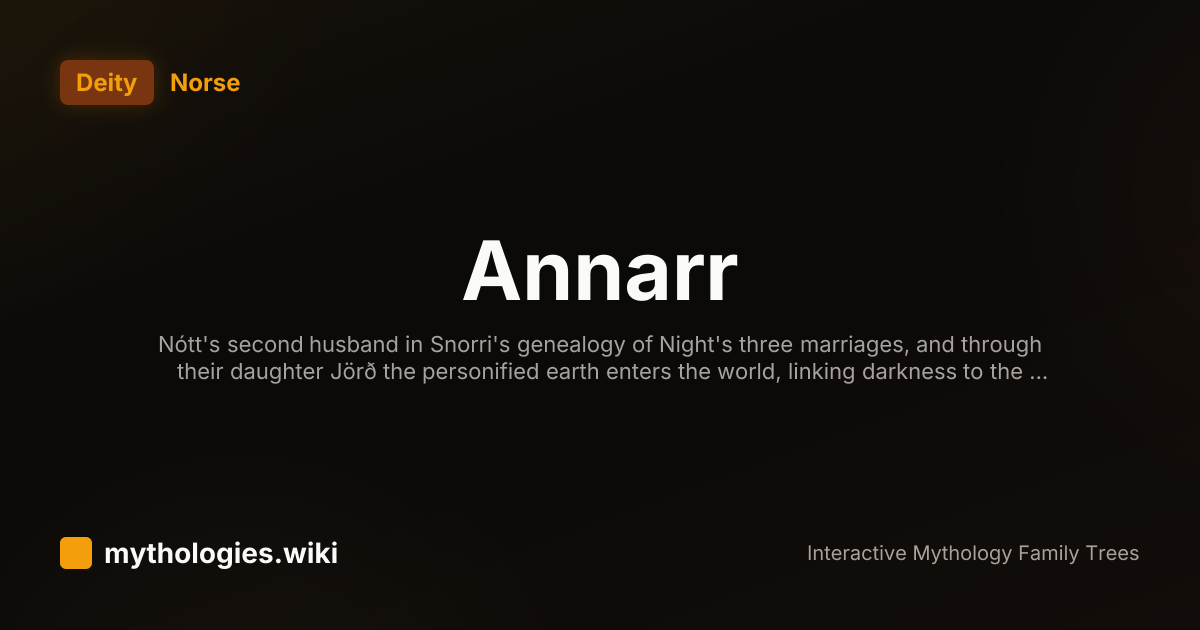 Annarr - Norse God | Mythologies.wiki