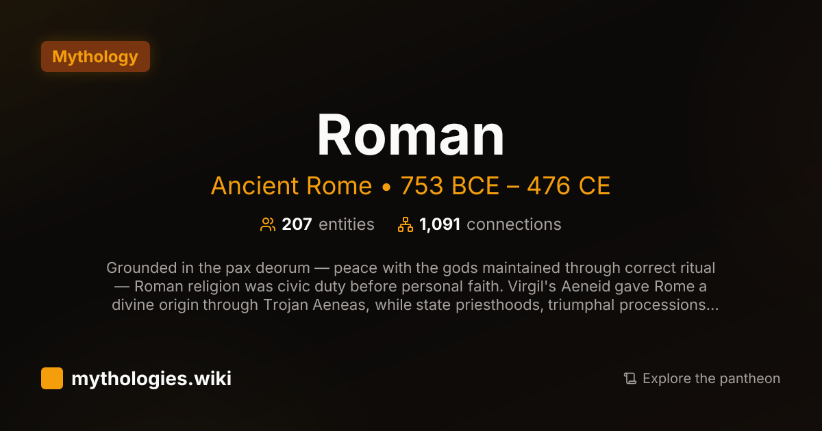 Roman Mythology Family Tree | Gods & Legends
