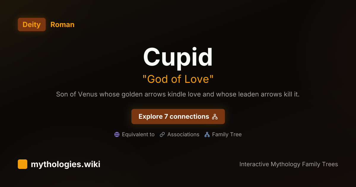Cupid - God of Love - Roman | Mythologies.wiki