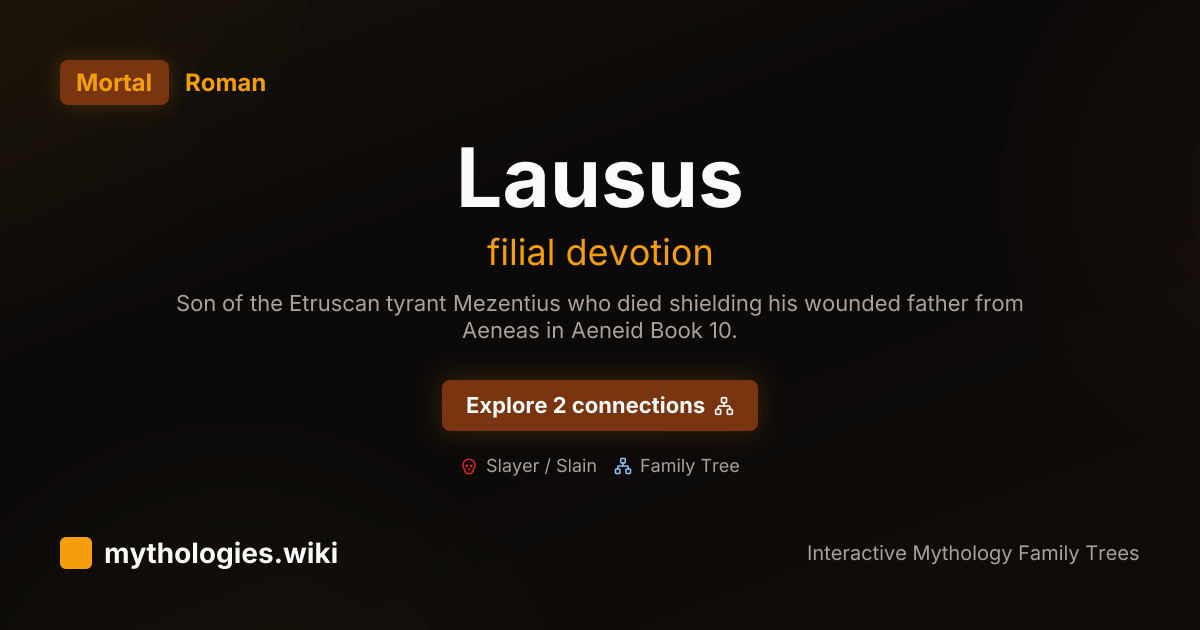 Lausus - Roman Figure | Mythologies.wiki