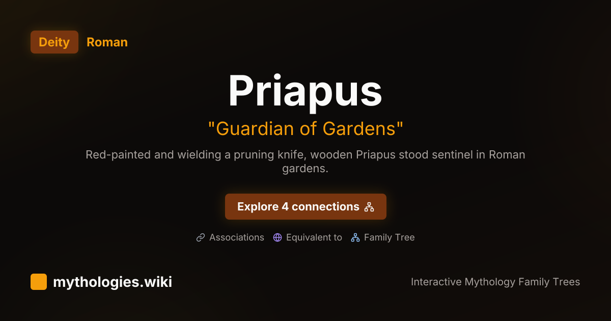 Priapus - Guardian of Gardens - Roman | Mythologies.wiki