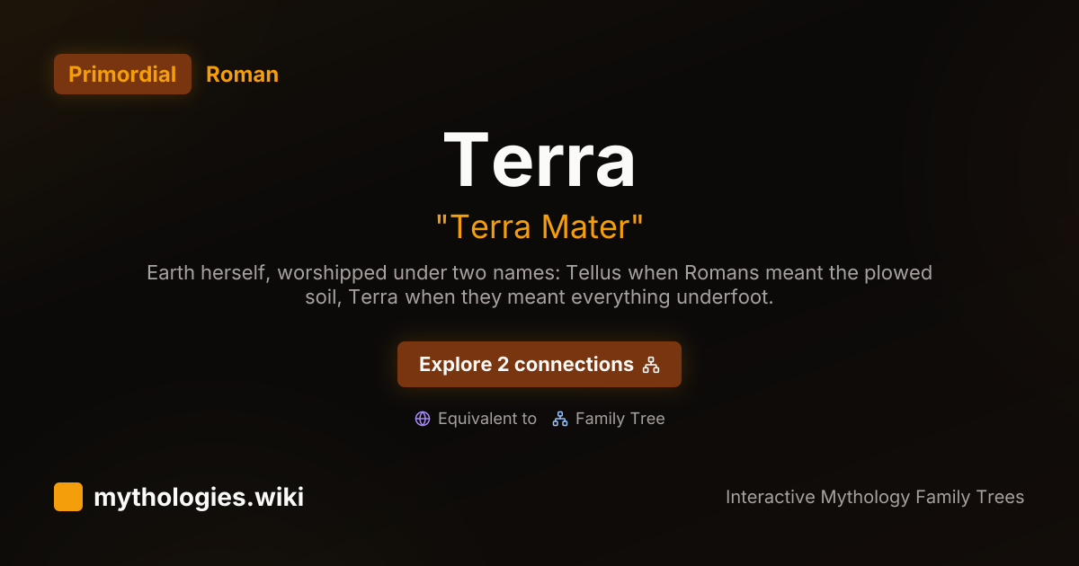 Terra Mater - Roman | Mythologies.wiki